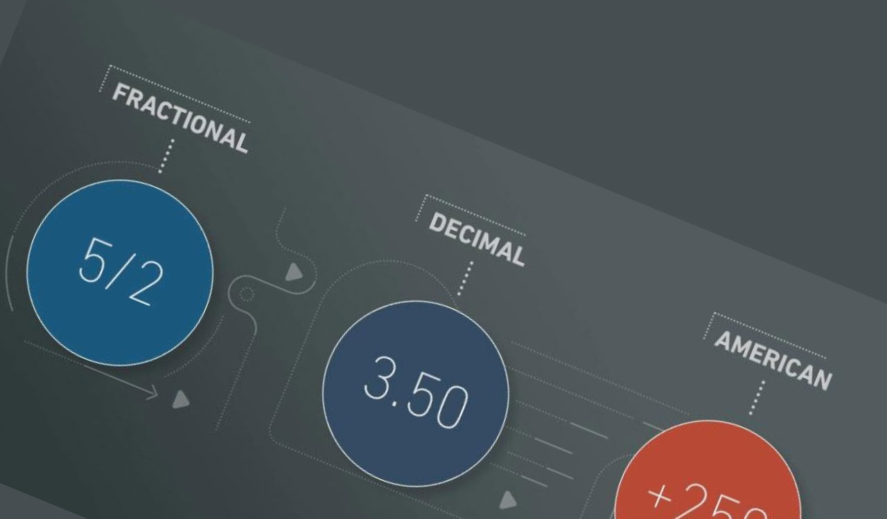 How to Convert Odds in the betting odds calculator